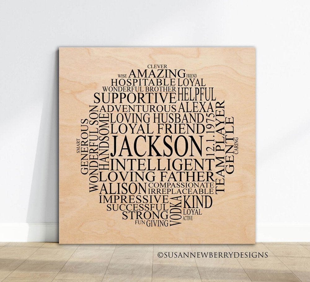 Custom Birchwood Word Cloud — Susan Newberry Designs | Custom wall art ...