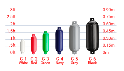 Fender — Slide Anchor