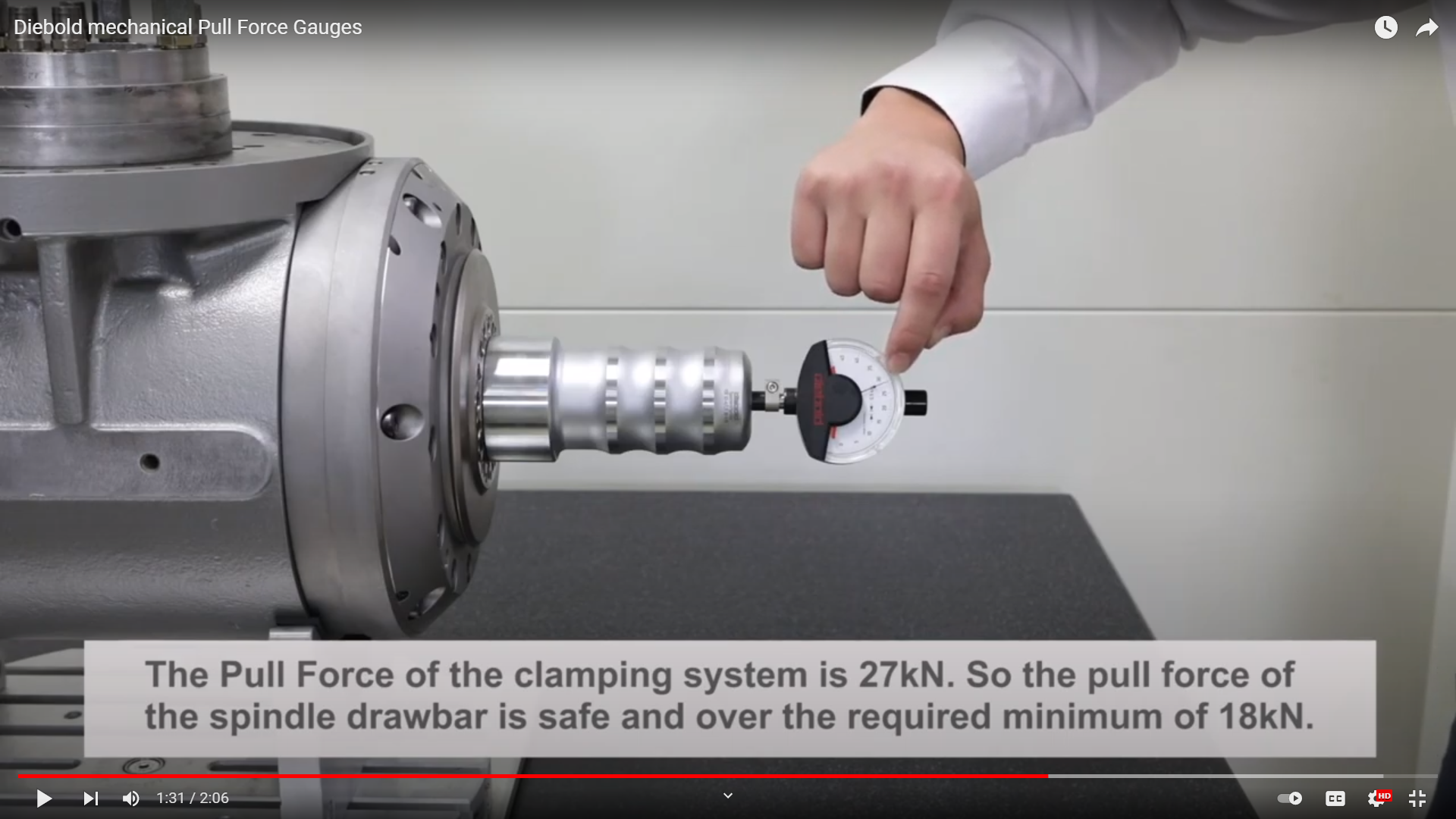 Spindle Maintenance — Accutek