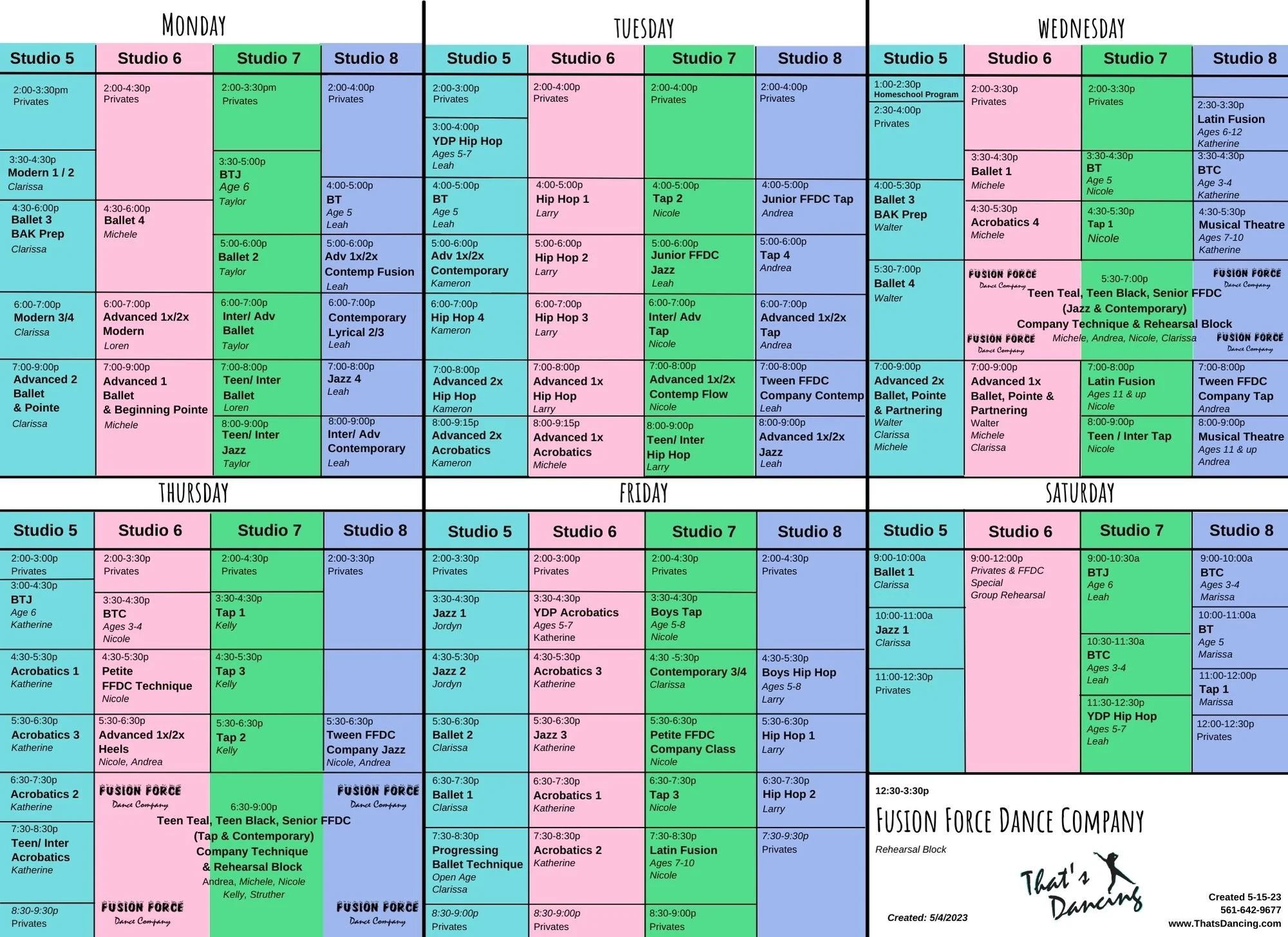 Class Info — That's Dancing