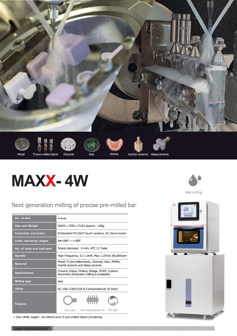 4W — MAXX Technology, INC