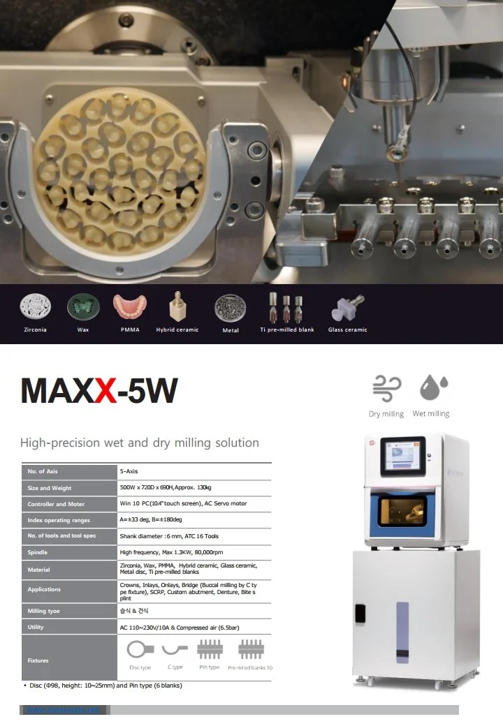 5W — MAXX Technology, INC