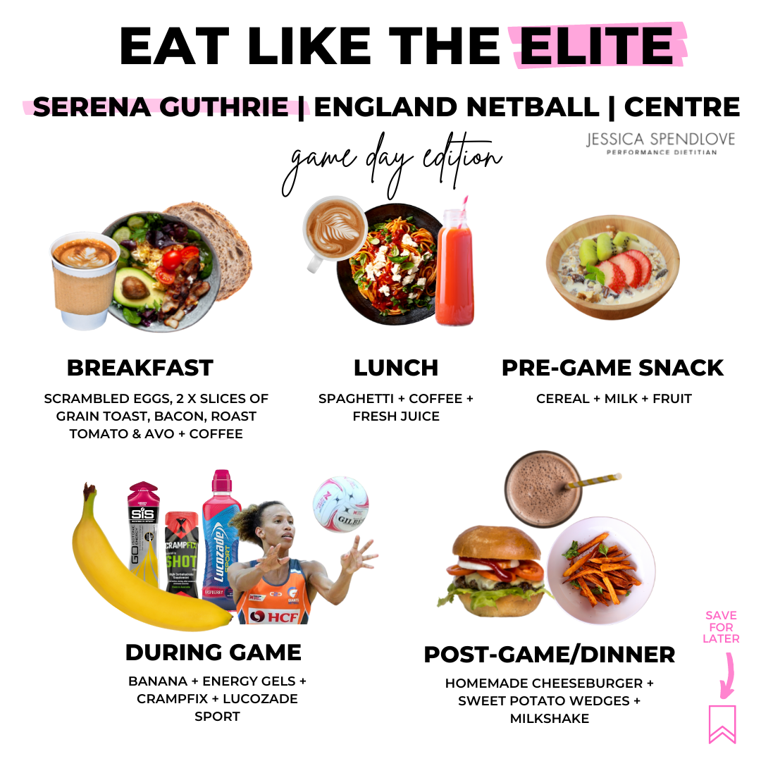 Elite Sports Dietitian, High Performance & Wellbeing Strategist.