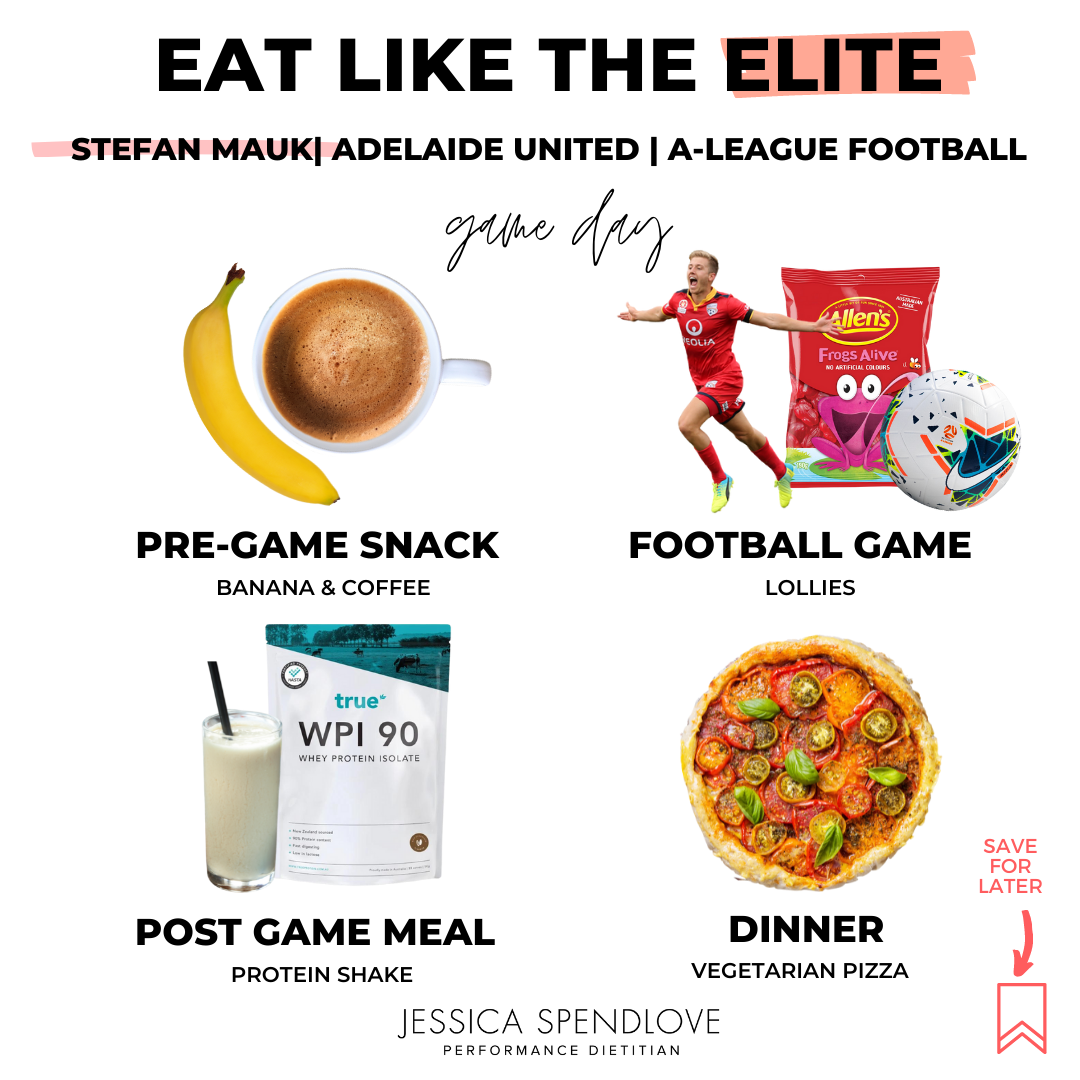 Elite Sports Dietitian, High Performance & Wellbeing Strategist.