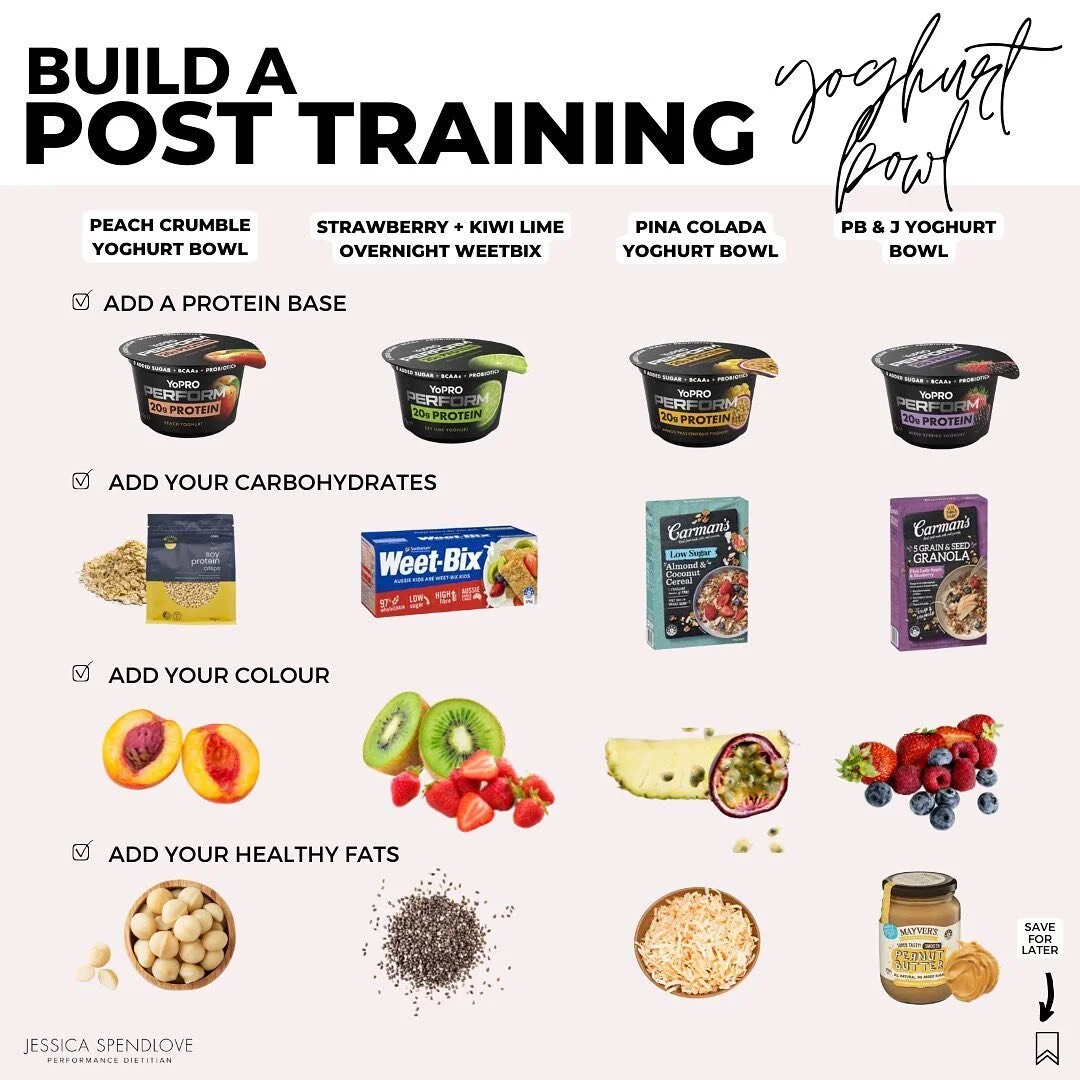 Elite Sports Dietitian, High Performance & Wellbeing Strategist.