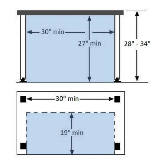 MYTH - Tables with an ISA are accessible — CASp Inspections | ADA ...