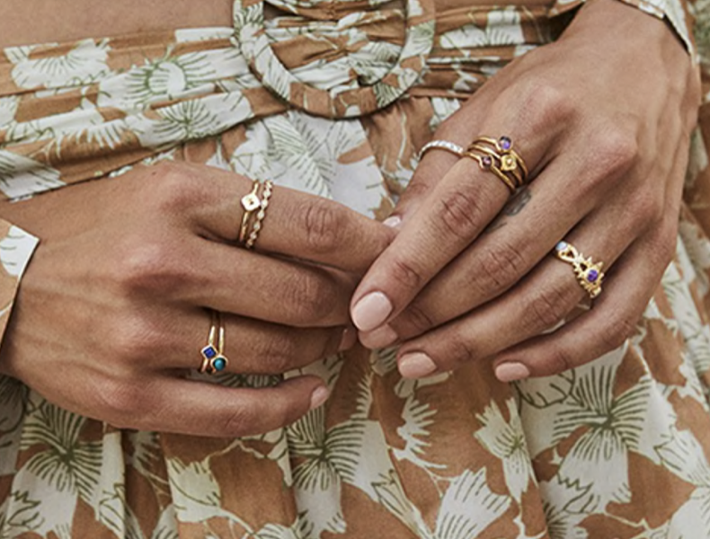 Your Guide to Simple Gold Jewelry — THE EDGE