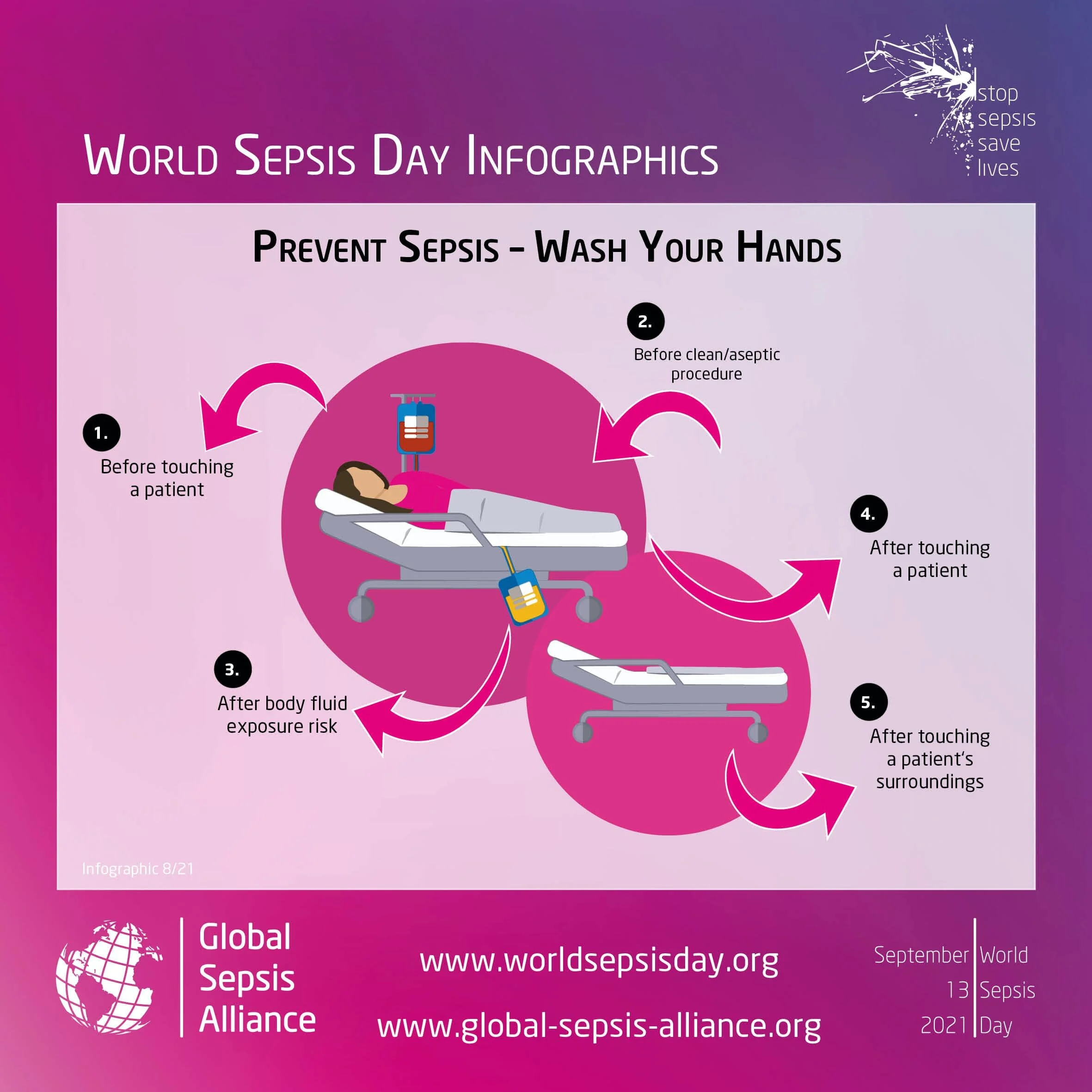 World Hand Hygiene Day 2021 Seconds Save Lives Clean Your Hands World Hand Hygiene Day 2021 Seconds Save Lives Clean Your Hands