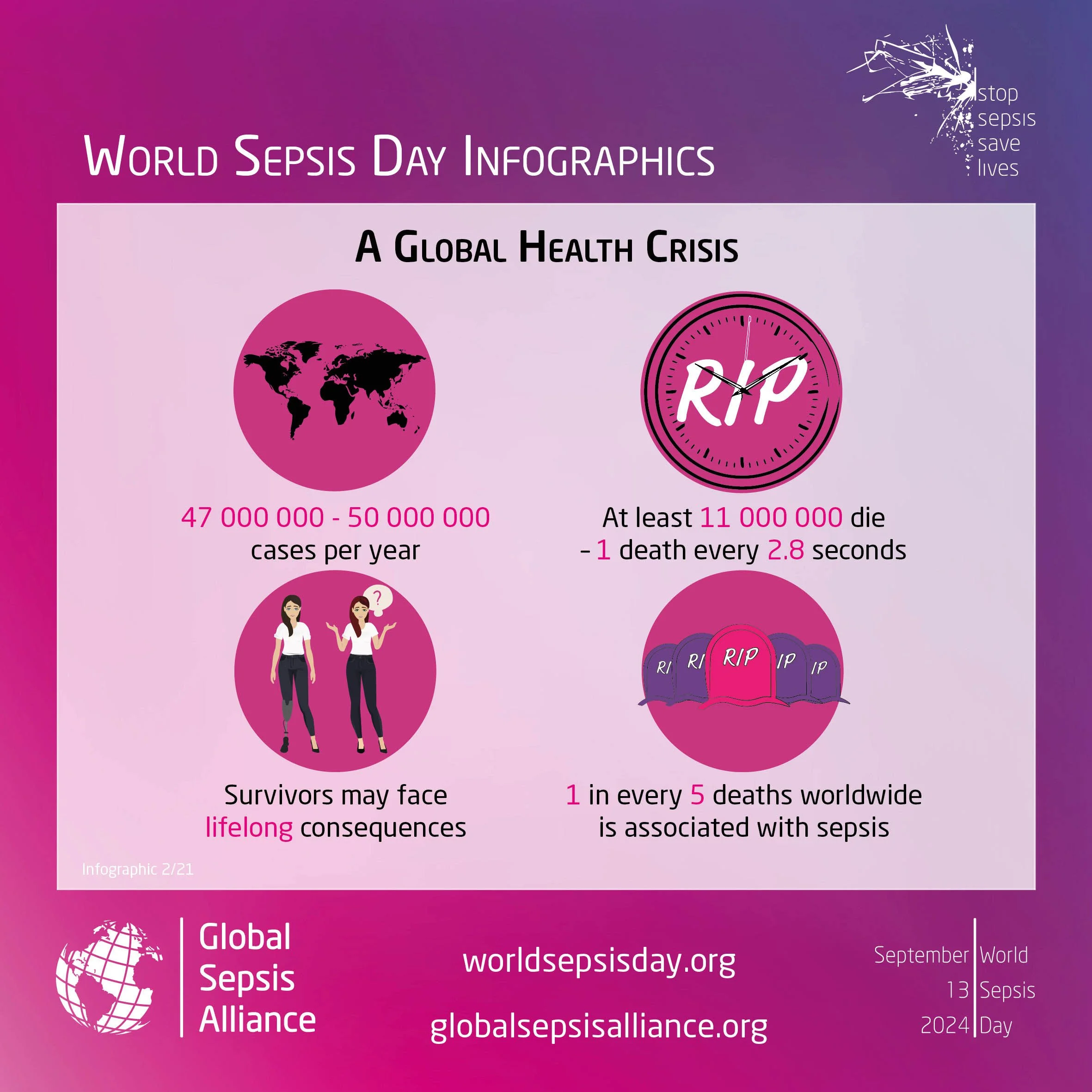 Sepsis — Global Sepsis Alliance