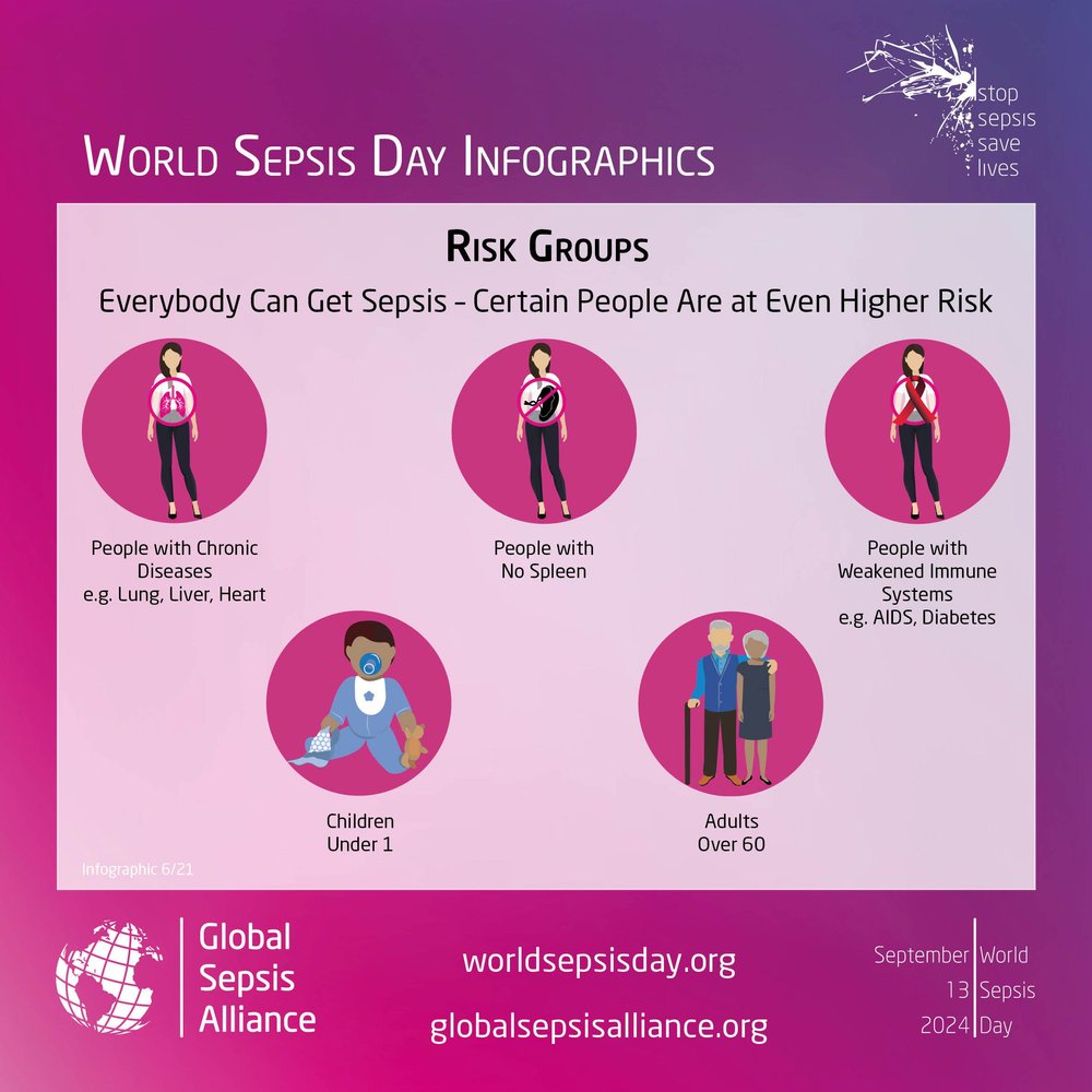 Sepsis — Global Sepsis Alliance