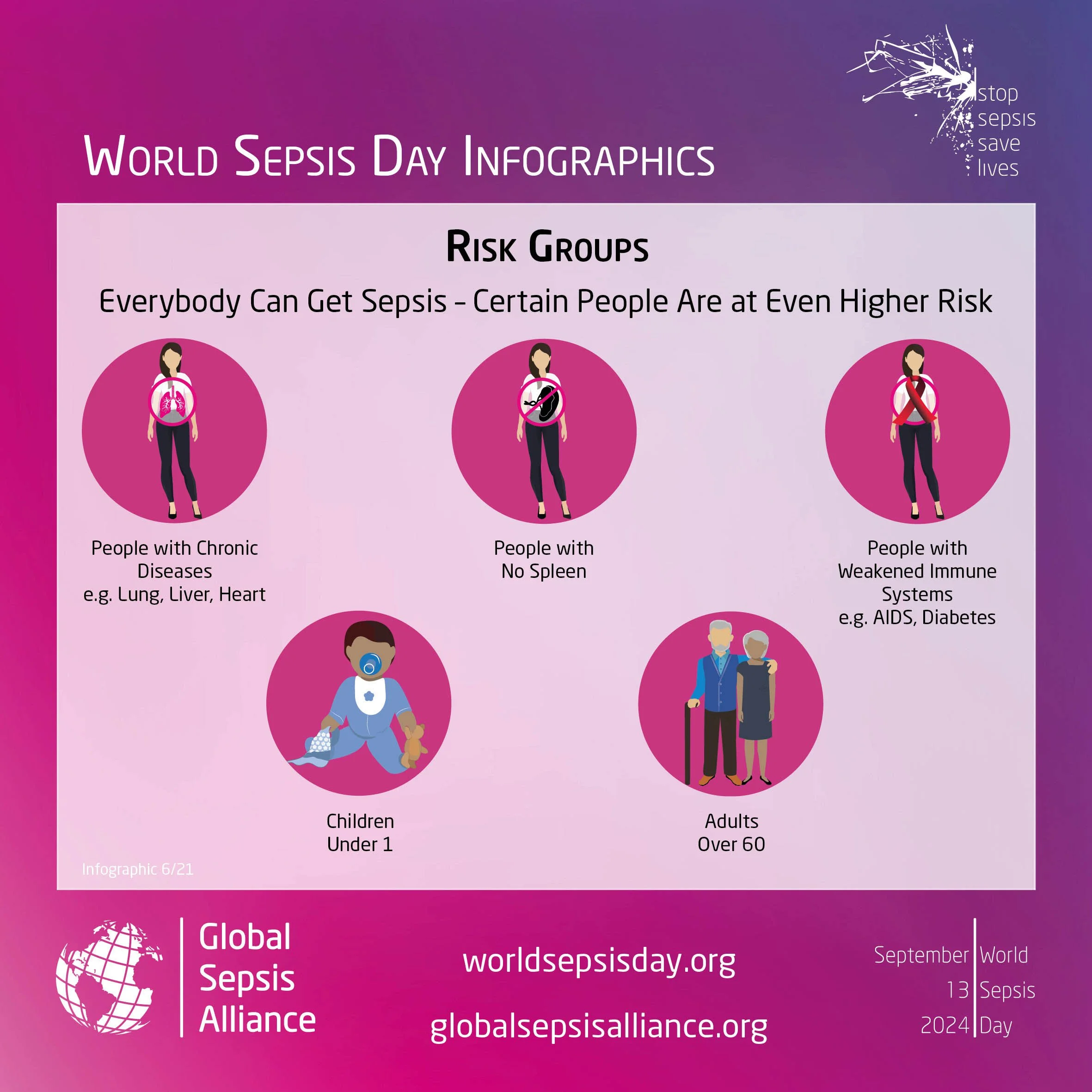 Sepsis — Global Sepsis Alliance