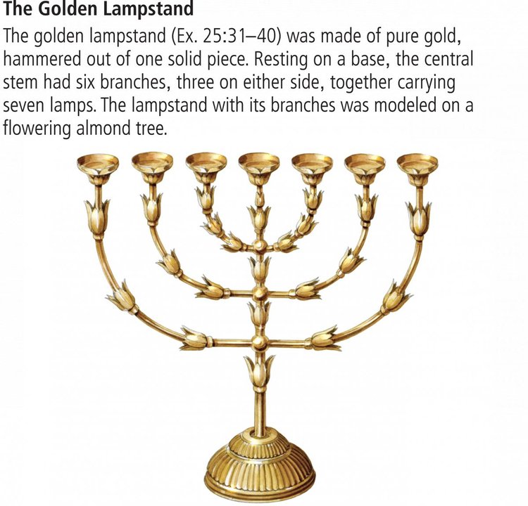 Oil Lamps in Biblical Times — Phoenix United Reformed Church