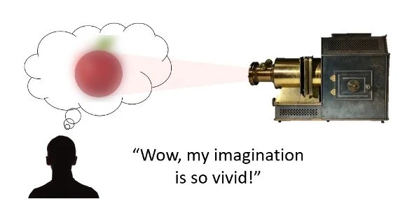 How our brain distinguishes imagination and reality — The Junkyard