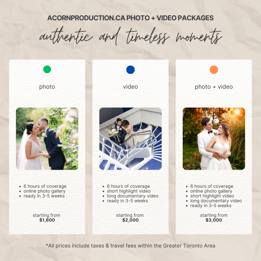 acornproduction.ca photos+videos