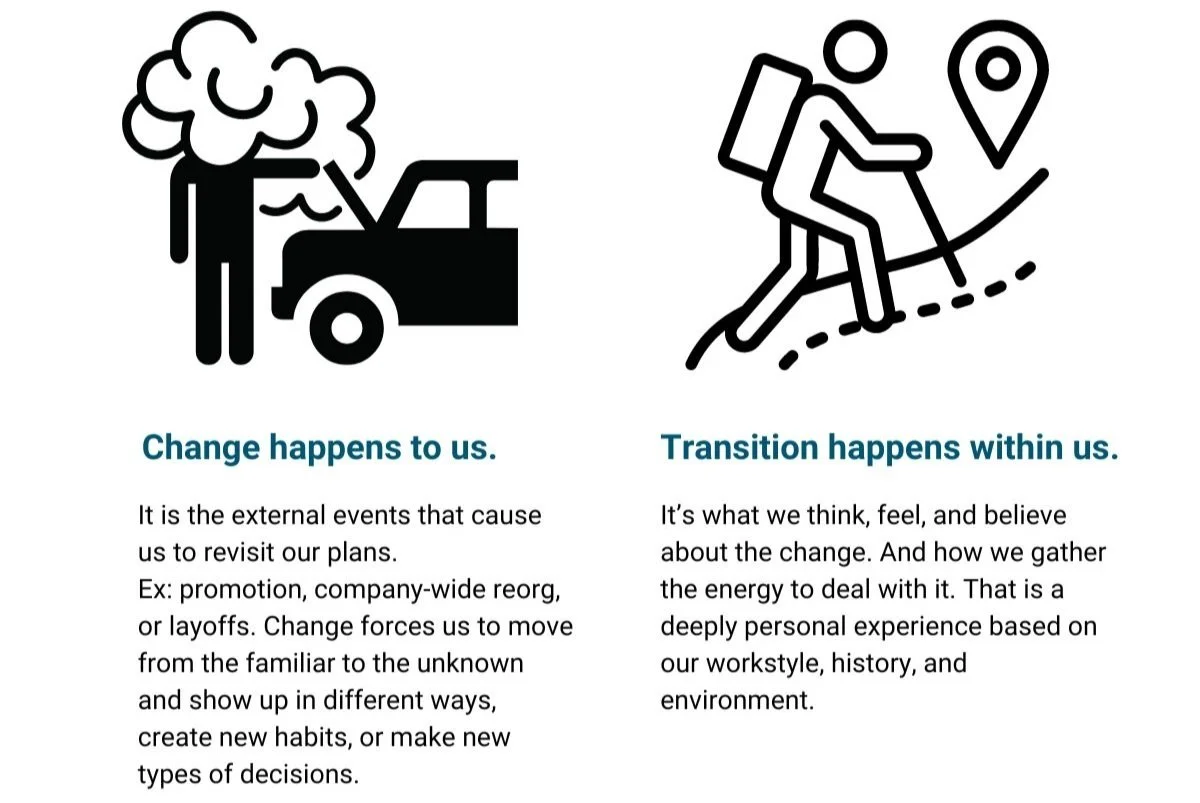 90-Second Tools to Manage Transition — Kavi Consulting Services