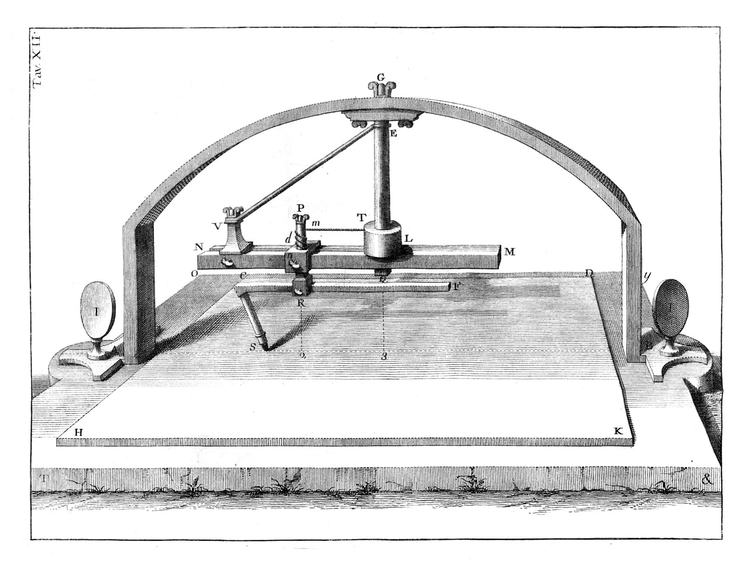 A Brief History of Drawing Machines — Pablo Garcia