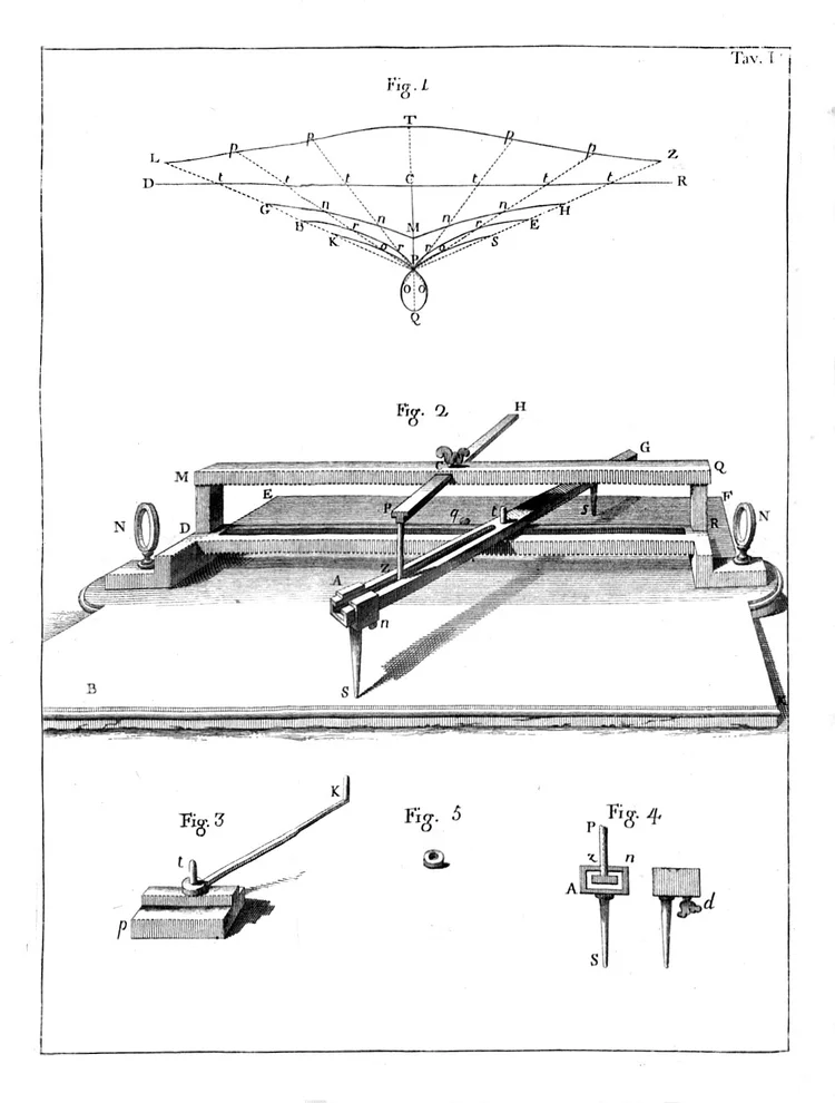 A Brief History of Drawing Machines — Pablo Garcia