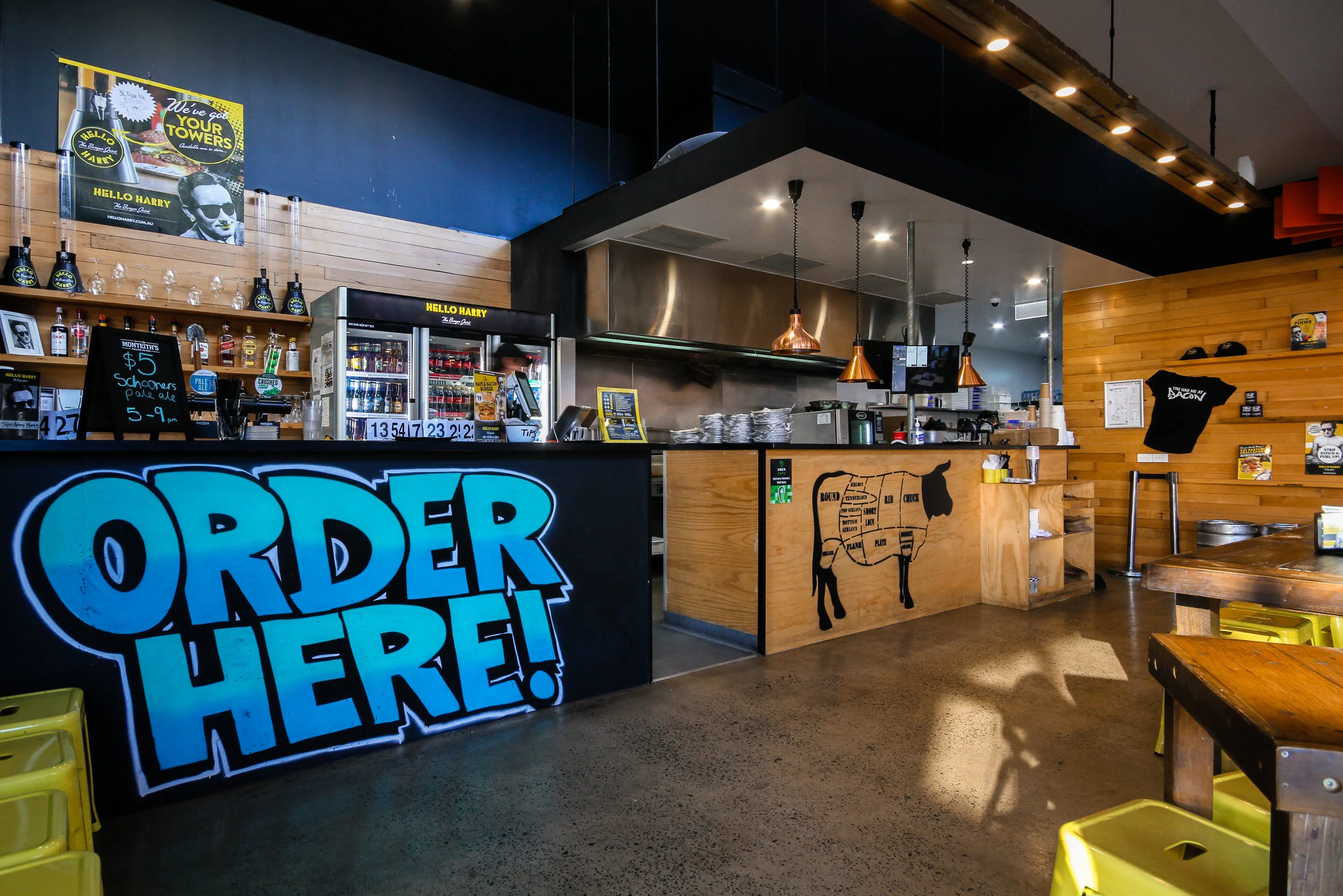 Hello Harry — The Field Guide