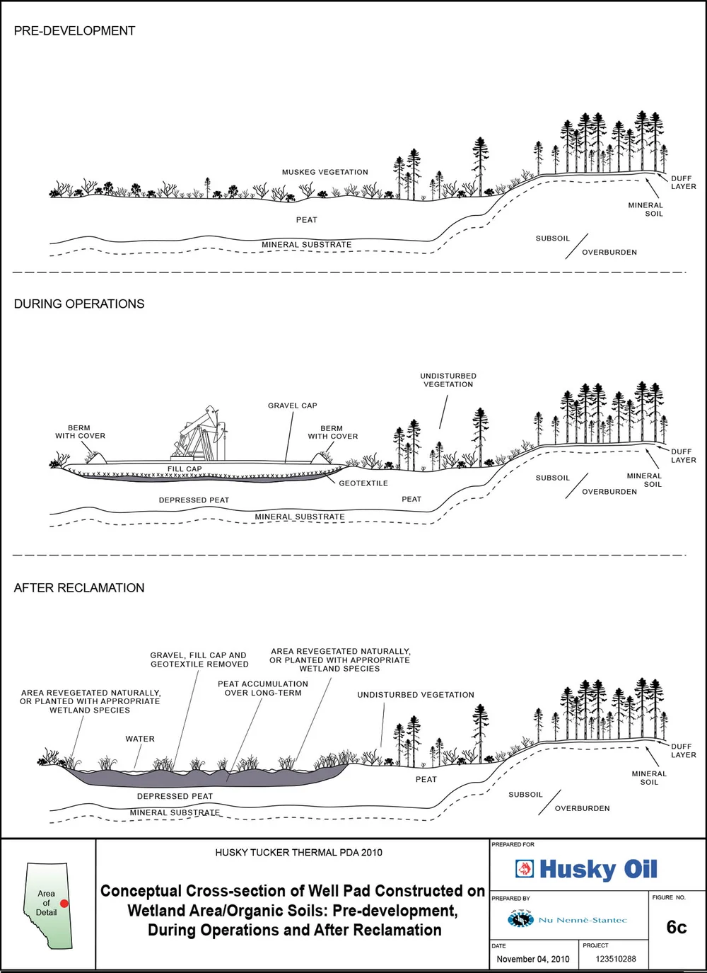 Typical Drawings — LT Information Design