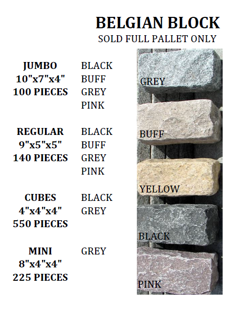 BELGIAN BLOCK — Ace Stone Supply