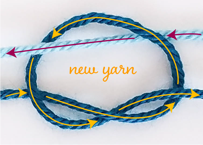 How to Tie a Magic Knot — Create Laugh Grow