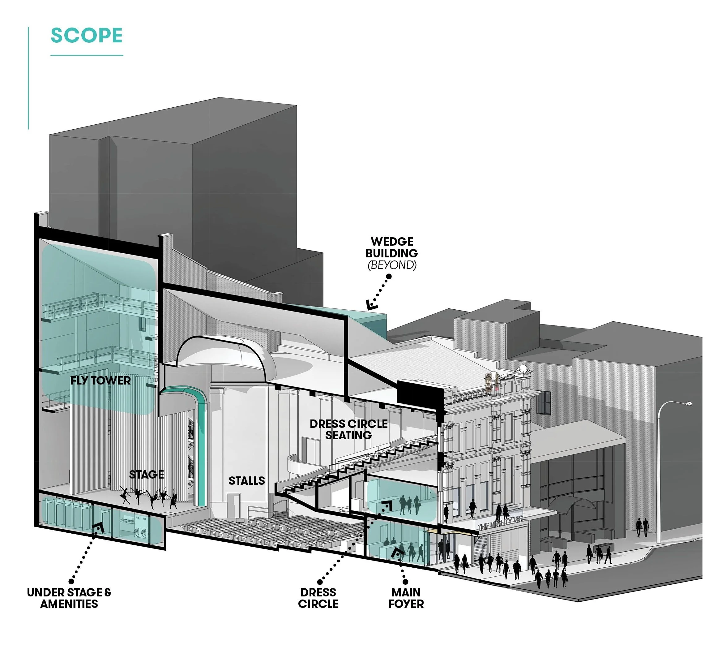 Timeline — Victoria Theatre Newcastle