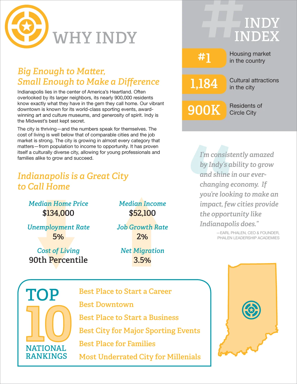 Educational Nonprofit One-Pager Design — Ventura Graphic Design