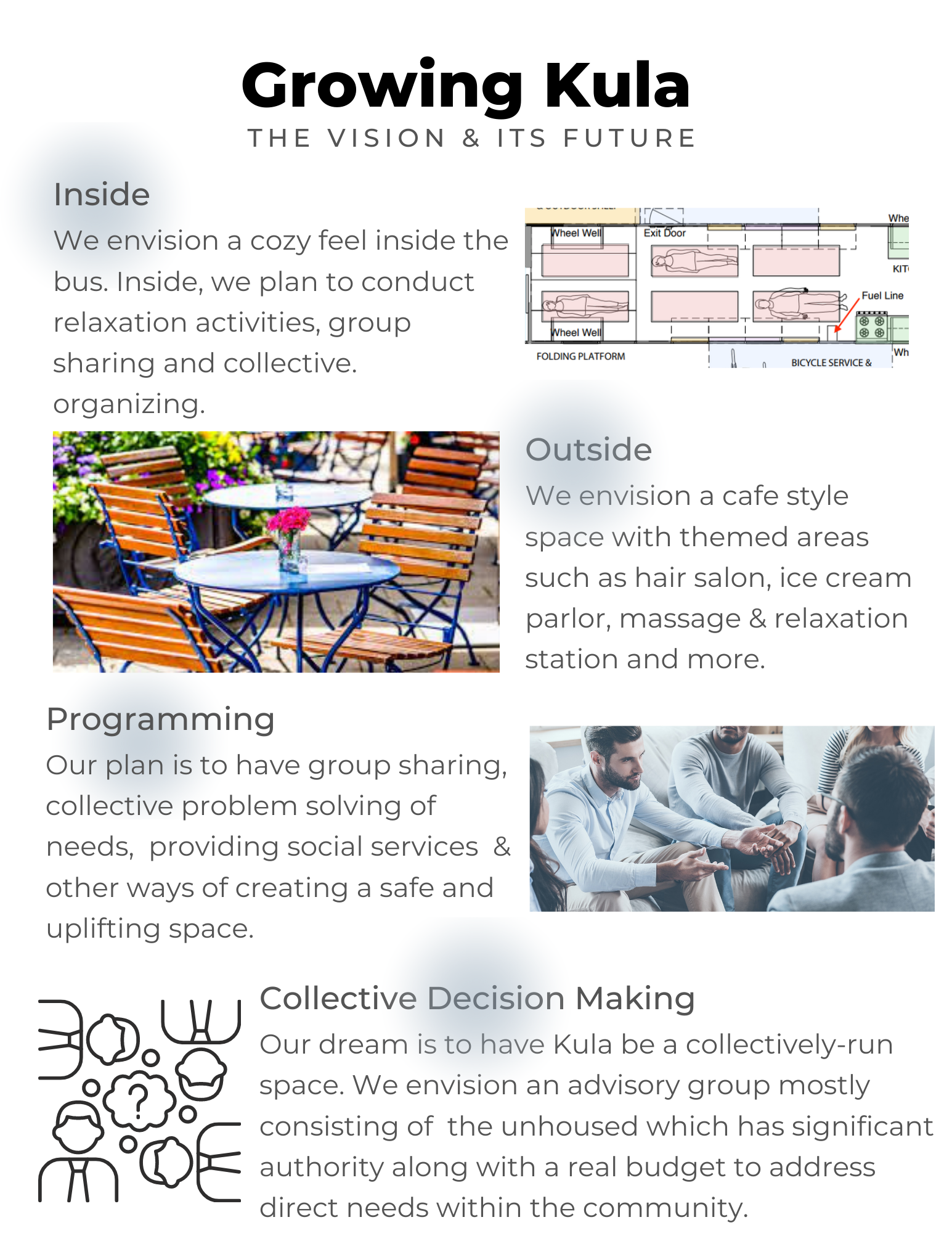 Kula - The Bus — Santosha Village