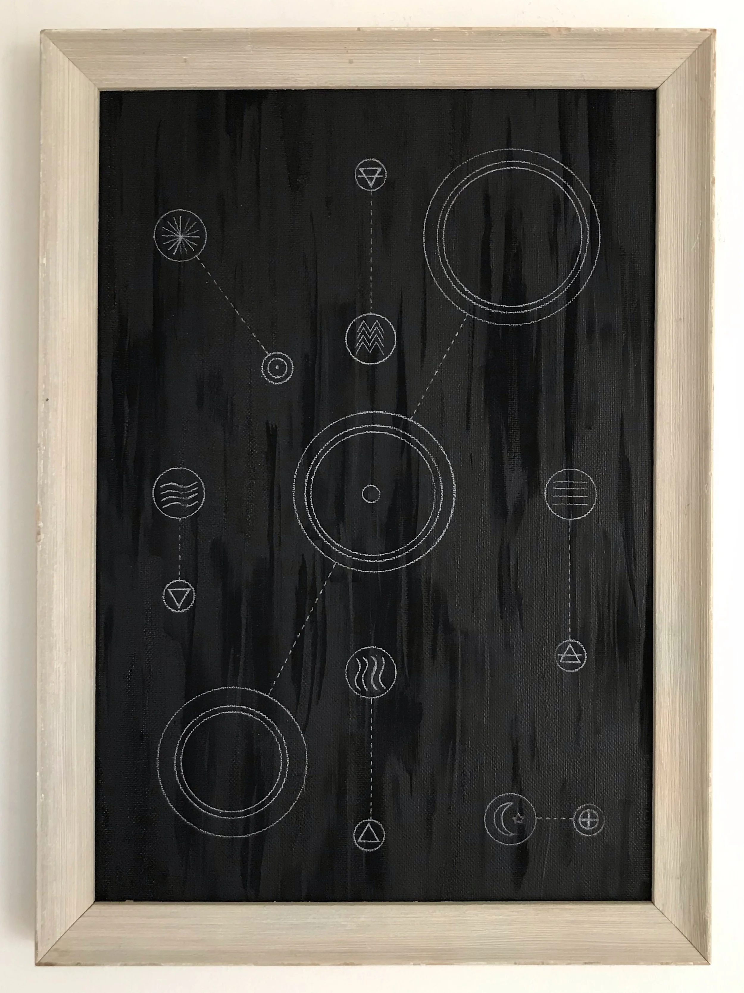 For Sale — Martin Munroe Art