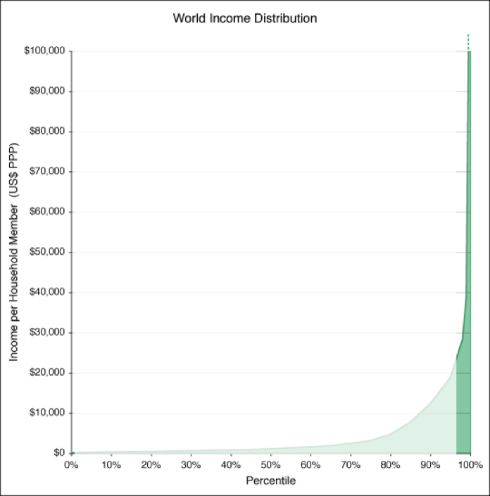 Acting on Utilitarianism – Utilitarianism.net