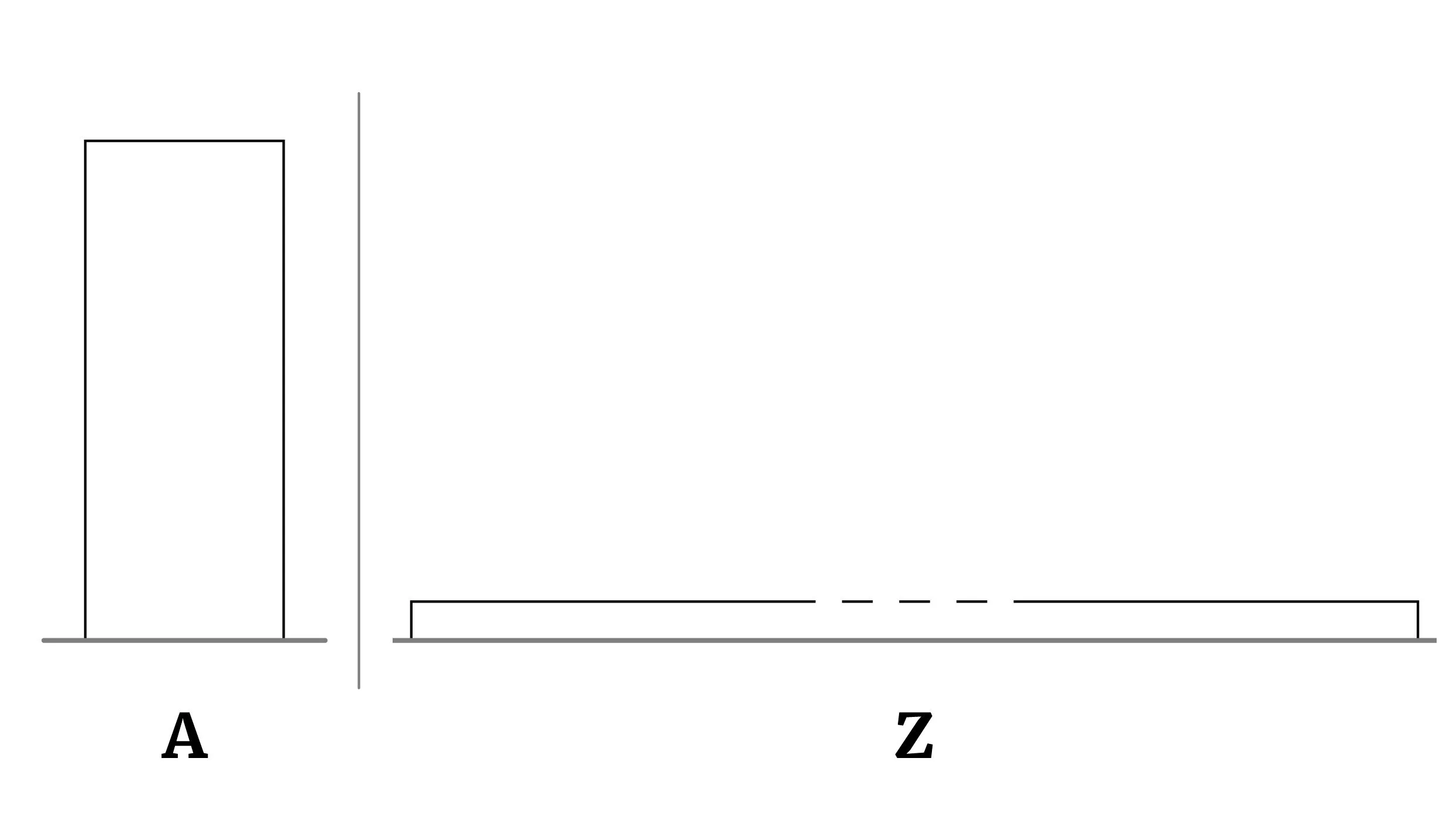 Population Ethics: The Total View, Average View & Other Theories ...