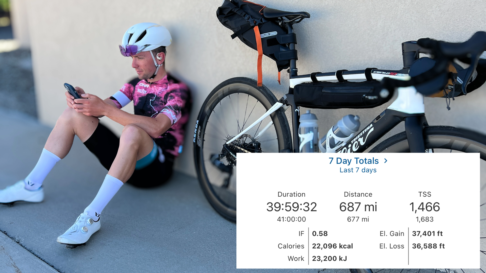 Volume Blocks: Secret Weapon of the Pros, or Overtraining Risk? — White ...