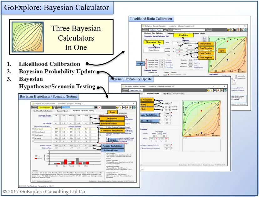 GoExplore Consulting -Bayesian Calculator