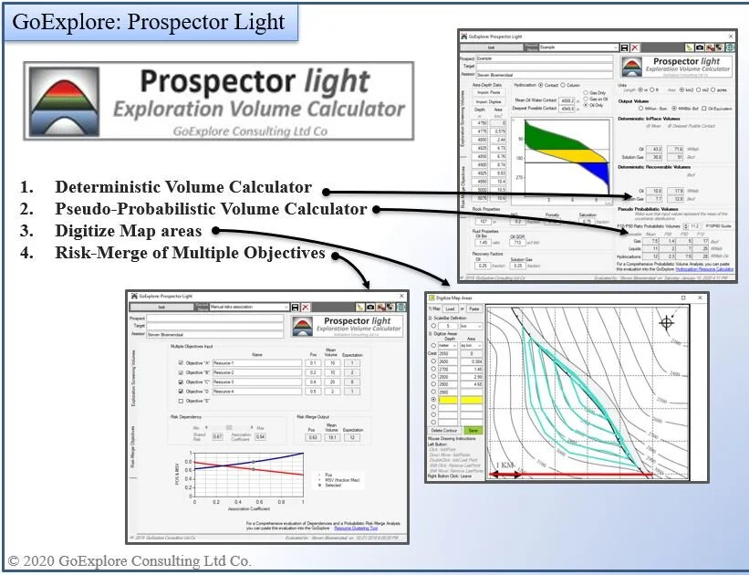 GoExplore Consulting -Free Prospect Volume Calculator