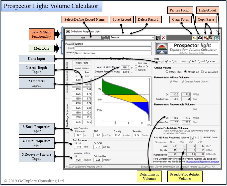 GoExplore Consulting -Free Prospect Volume Calculator