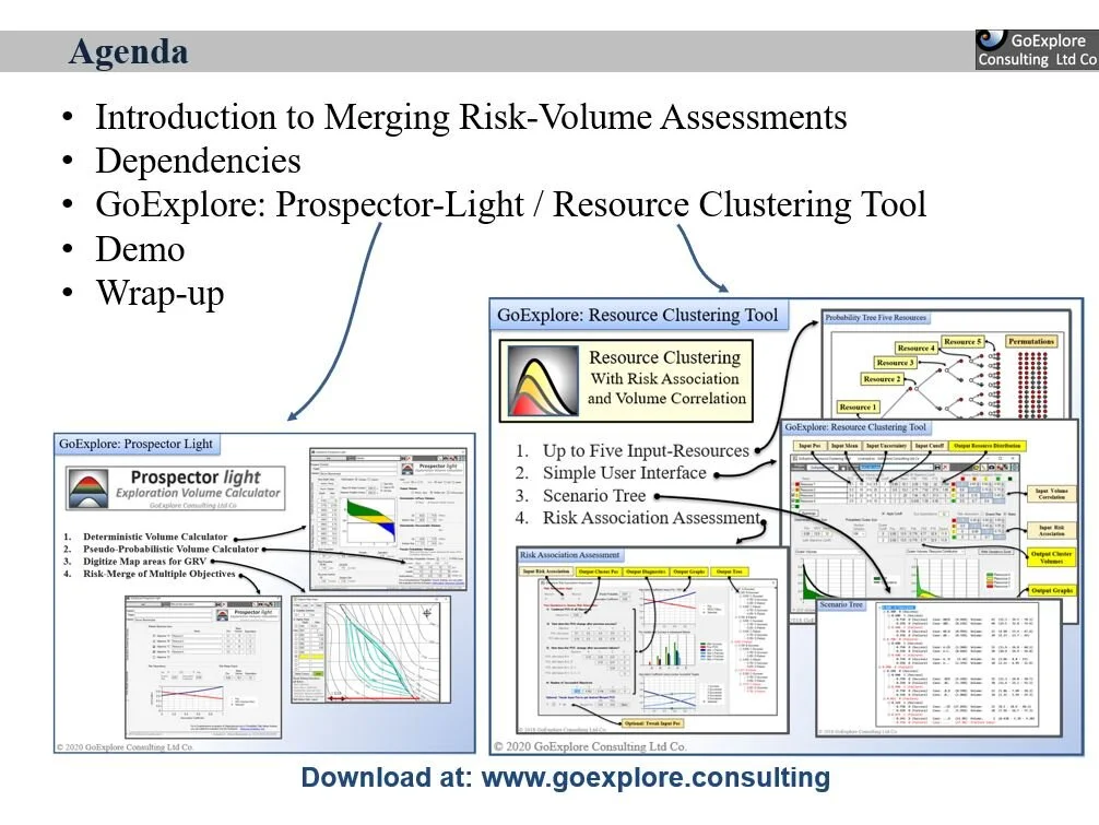 GoExplore Consulting -Past Webinars