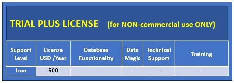 GoExplore Consulting -A Software Suite for Risk & Volume Evaluation of Hydrocarbon Opportunities