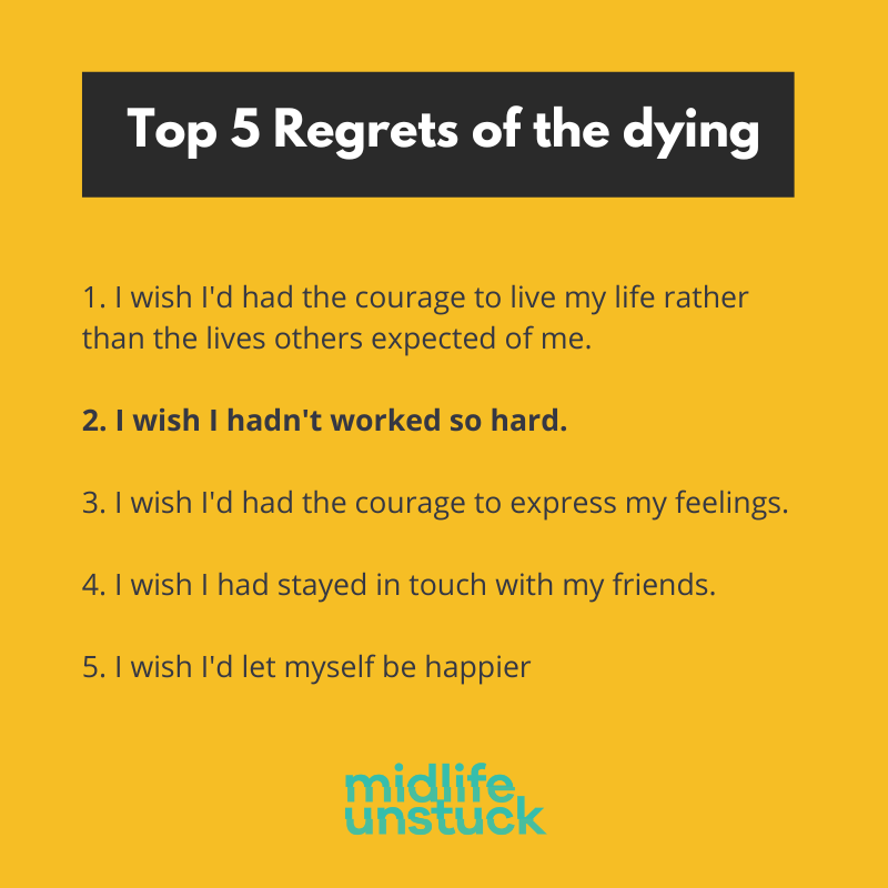 Top 5 regrets of the dying…No 2 will impact your midlife career today ...