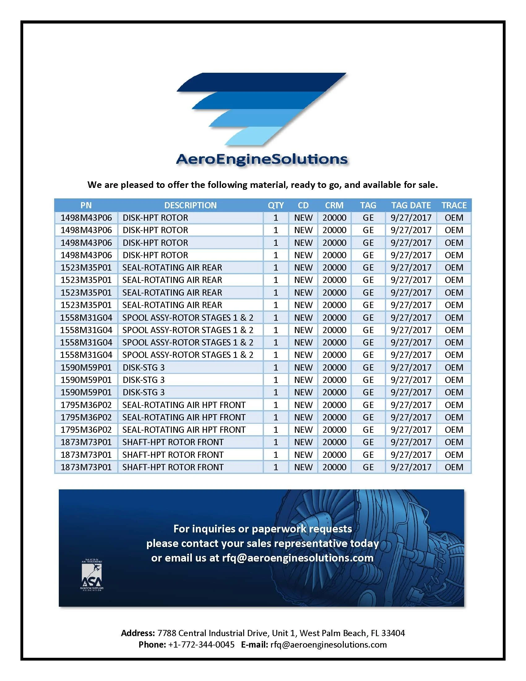 Aero Engine Solutions
