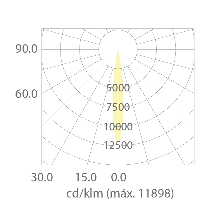 VELA-M FLEX — LIGHTSOURCE