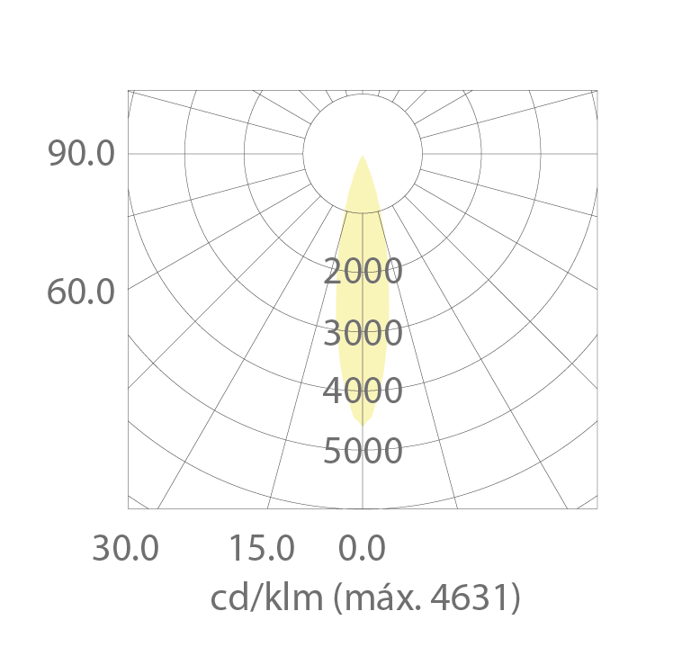 iO-M WALL U — LIGHTSOURCE