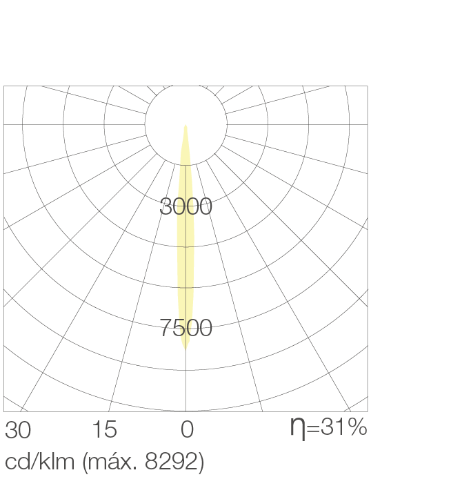 iO-M POLE SET — LIGHTSOURCE