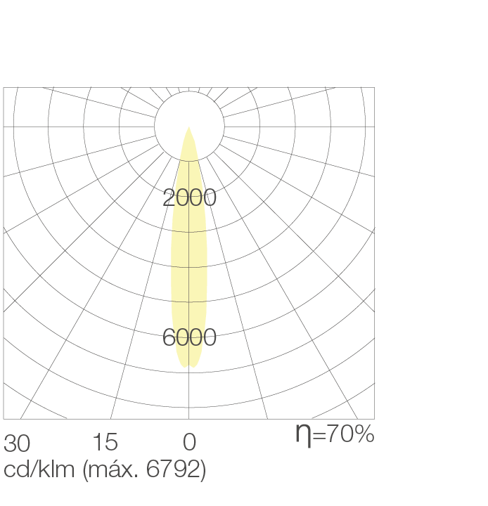 iO-M TOP — LIGHTSOURCE