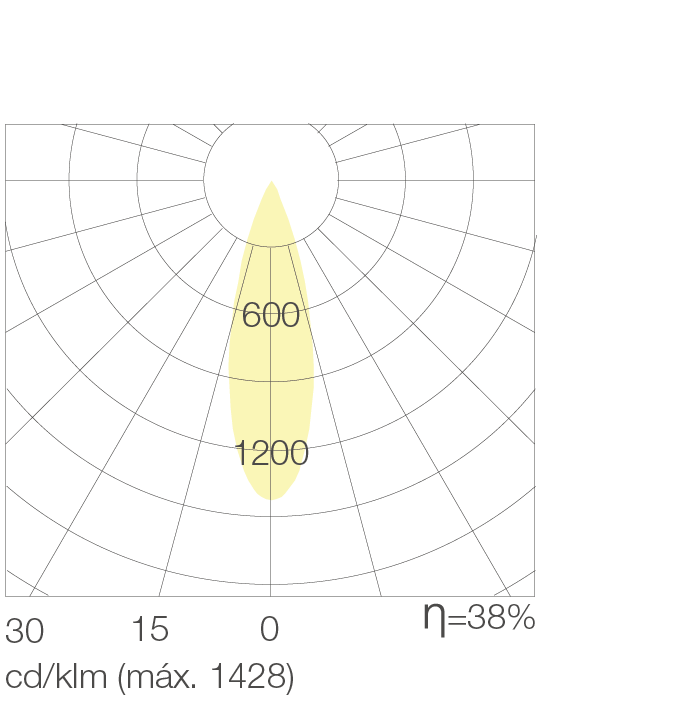 iO-M POLE SET — LIGHTSOURCE