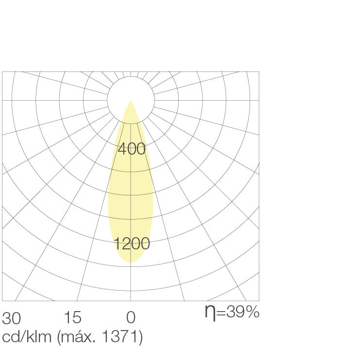 iO-M WALL UD — LIGHTSOURCE