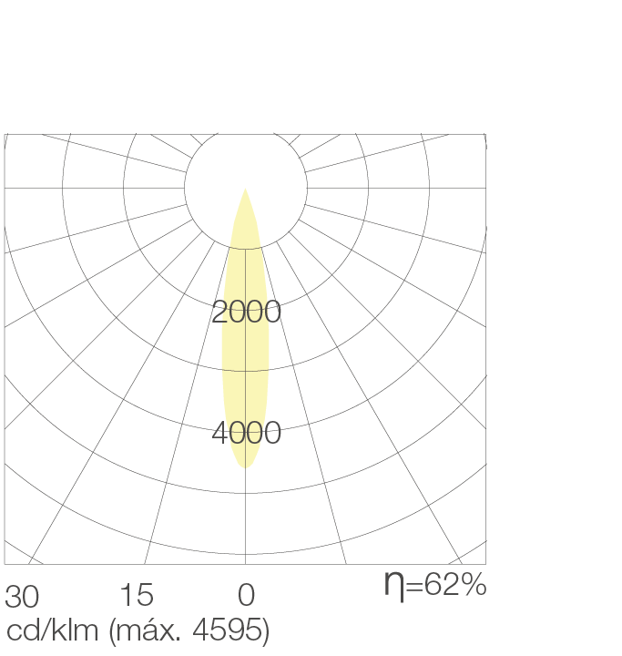 iO-M TOP — LIGHTSOURCE