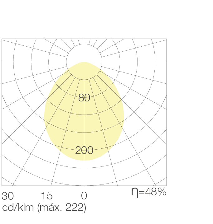 CALISTO SPIKE — LIGHTSOURCE