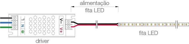 SIGMA — LIGHTSOURCE