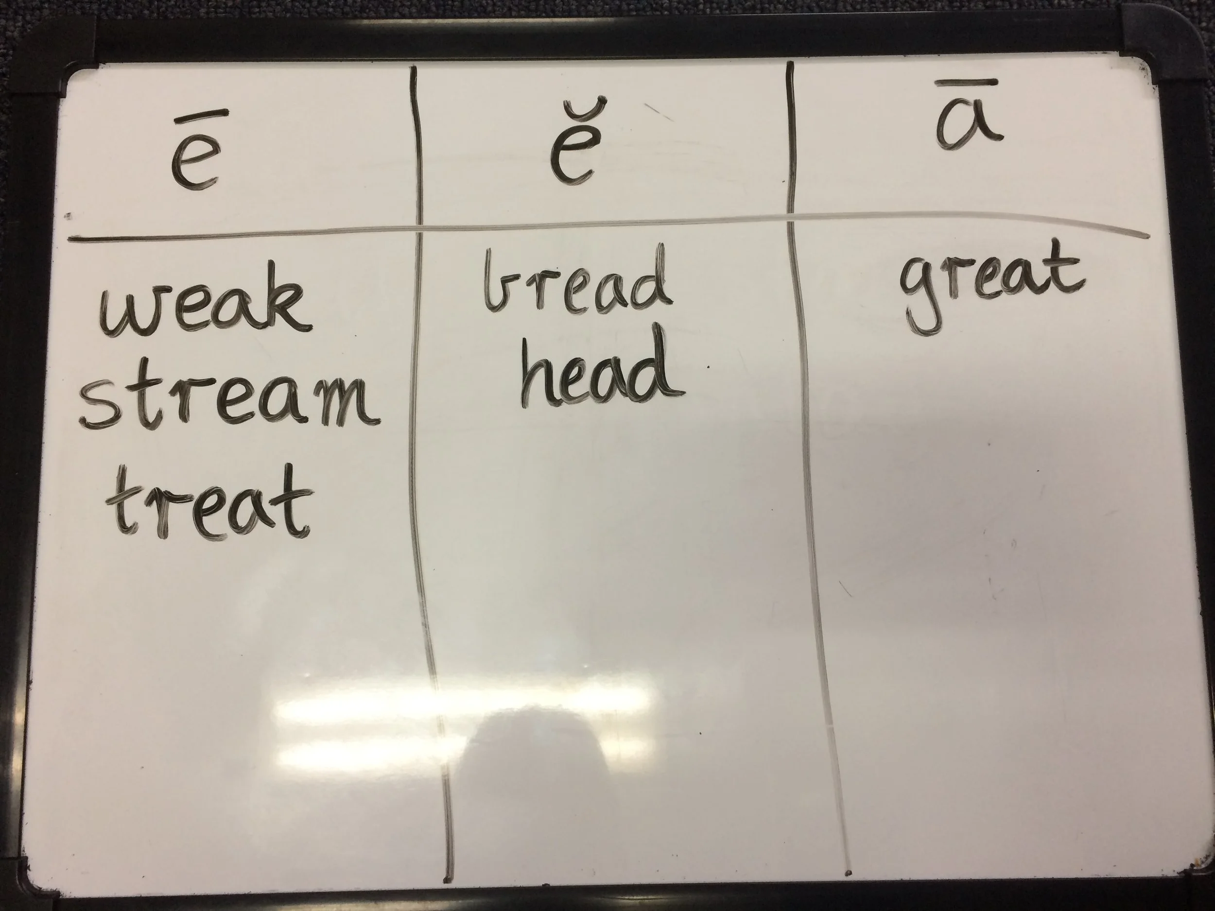 MSL - Multi-Sensory Structured Learning — Wheelers Hill Primary School