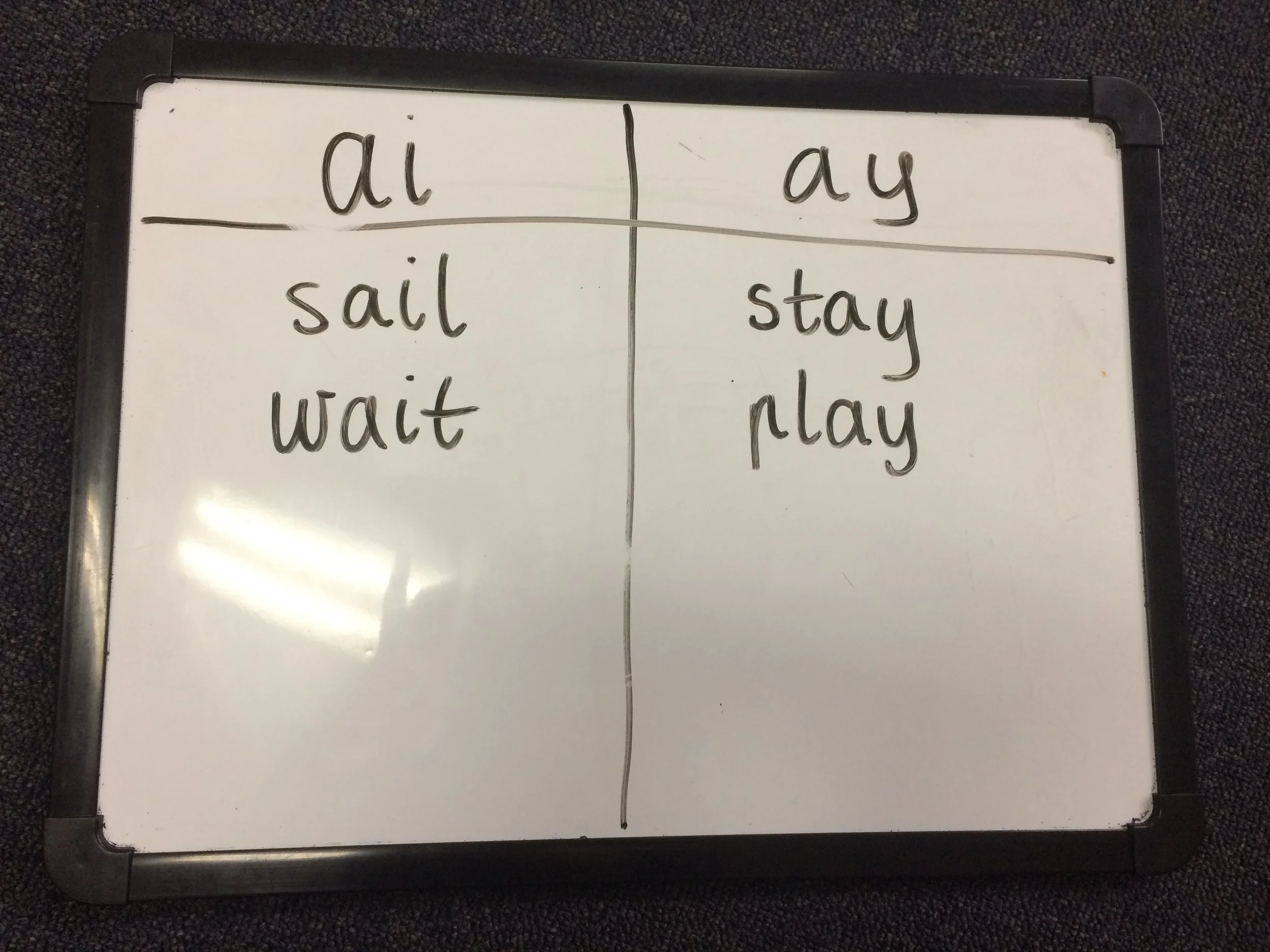 MSL - Multi-Sensory Structured Learning — Wheelers Hill Primary School